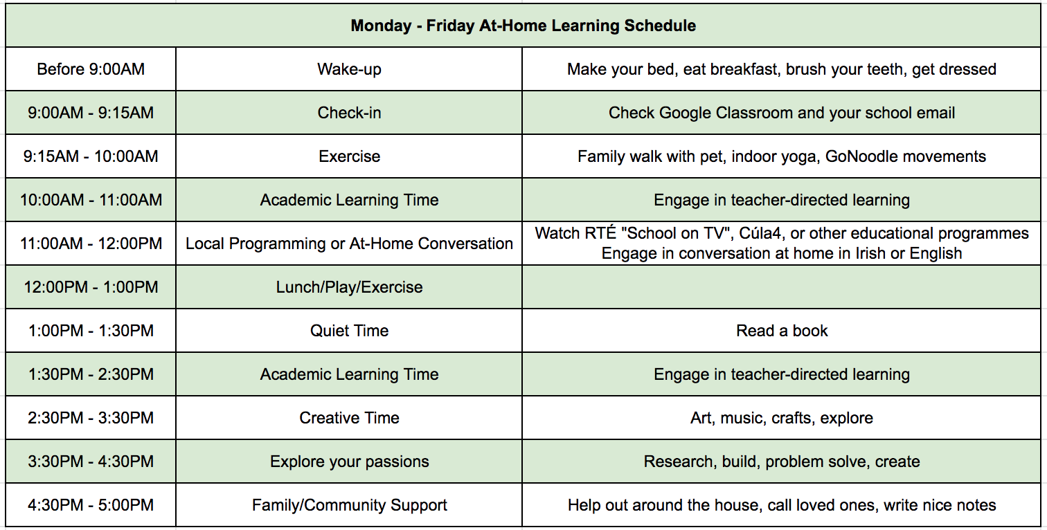 Online Resources for Irish Primary School Children - Welcome to The ...